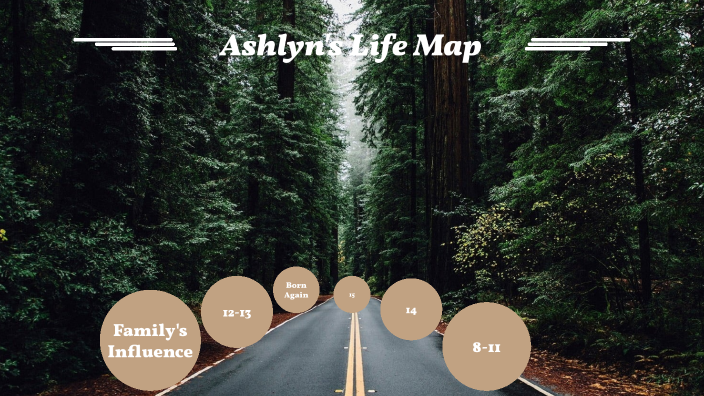 My life map by Ashlyn DeWitt on Prezi