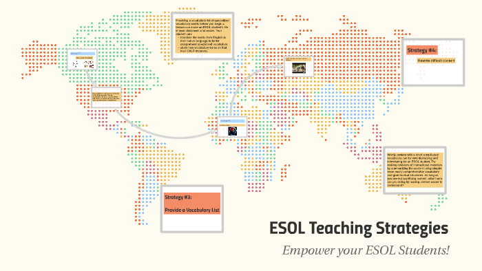 ESOL Teaching Strategies by Andrea Ryles on Prezi