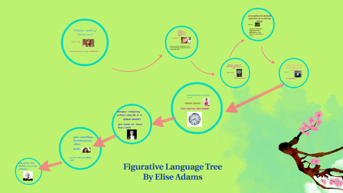 elise adams by Jennifer Edwards