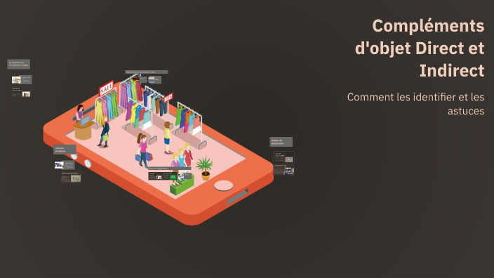 Compléments d'objet Direct et Indirect by F Romain Juan on Prezi