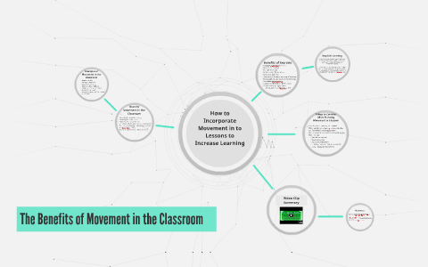 The Benefits of Movement in the Classroom by Sarah Betlejewski on Prezi