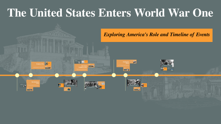 The United States Enters World War One by Nate Combs on Prezi