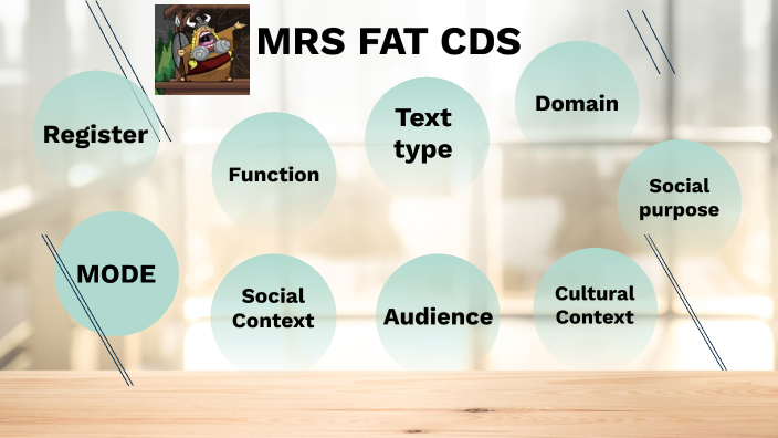 MRS FAT CDS by Emma Shaw on Prezi