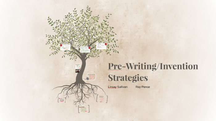 Pre-Writing/Invention Strategies by Linsay Sullivan on Prezi
