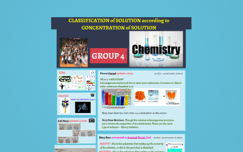 CLASSIFICATION of SOLUTION according to CONCENTRATION of SOL by Kuh ...