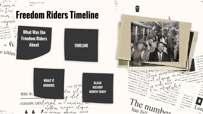 Freedom Riders Timeline by Isabel Martinez on Prezi