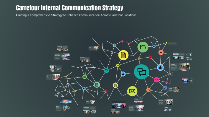 Carrefour Internal Communication Strategy by Keti Baratashvili on Prezi
