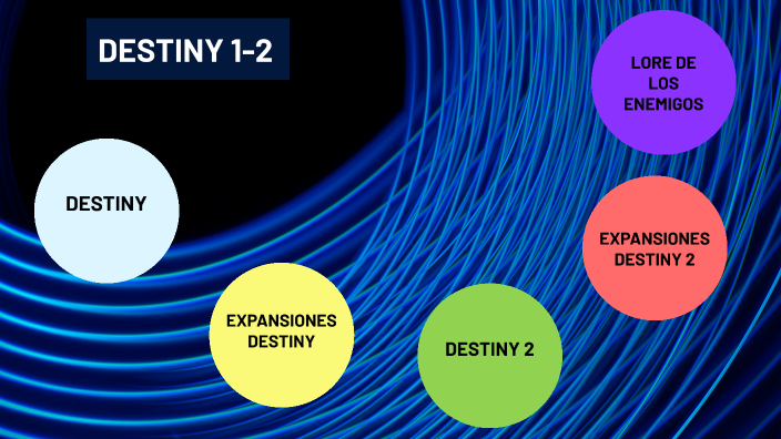 DESTINY 1-2 by Adrián Pérez Méndez on Prezi