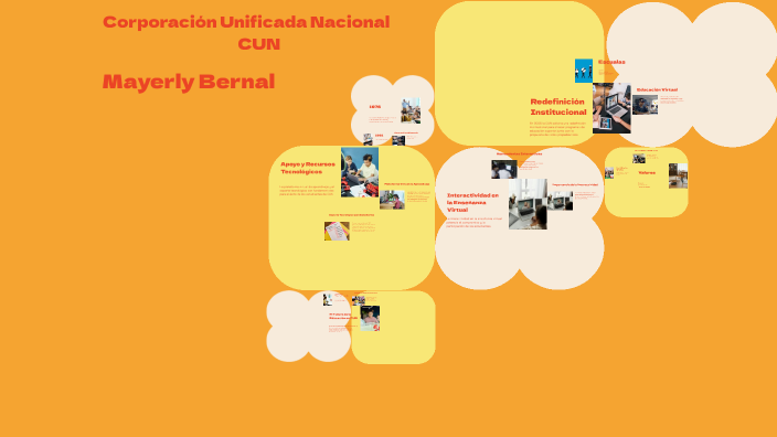 Educación Virtual de CUN by Mayerly Bernal on Prezi