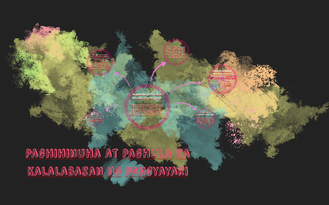 Paghihinuha at Paghula sa Kalalabasan ng Pangyayari by Aina Manuel on Prezi