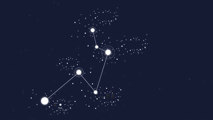 Knee Osteoarthritis Detection And Severity Prediction By Ahmed Samy On