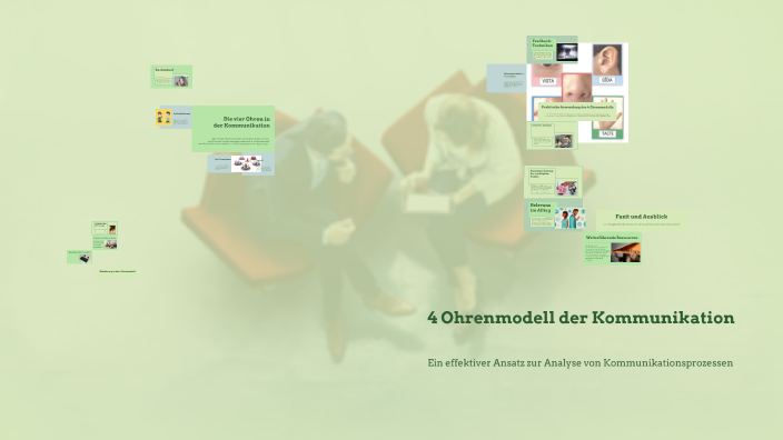 4 Ohrenmodell der Kommunikation by Jasper Müller-Plathe on Prezi