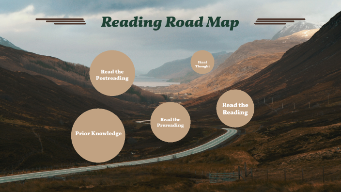 Reading Road Map by Haley Armstrong on Prezi