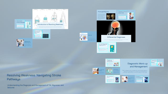 Resolving Weakness: Navigating Stroke Pathways by Keshnie Pillay on Prezi