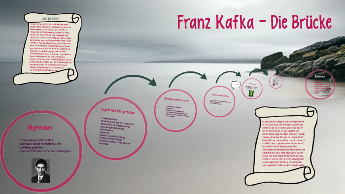 Die Brucke Kafka Interpretation