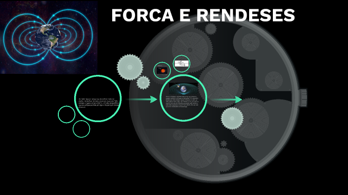 forca e rendeses by Ajla Cela on Prezi