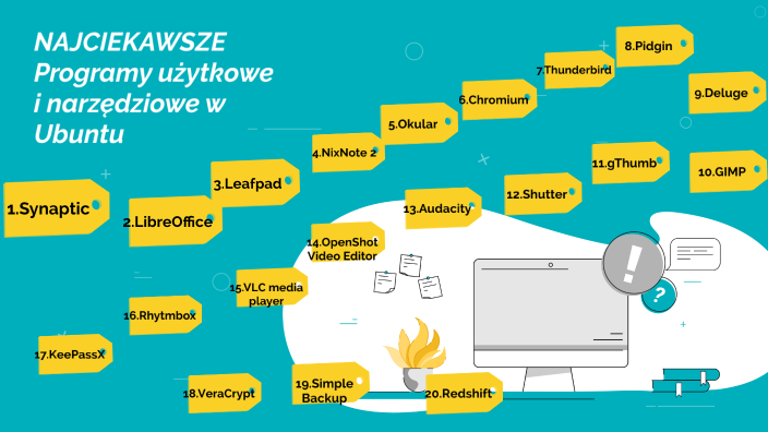 Programy użytkowe i narzędziowe w systemie Ubuntu by ola olszewska on Prezi