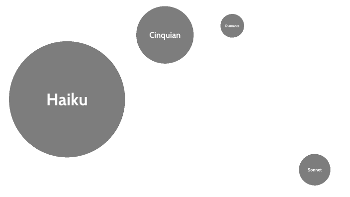 poem by Matthew Gann on Prezi