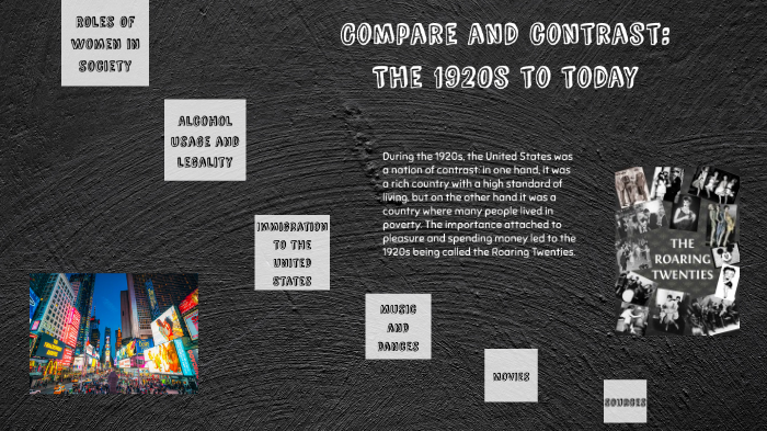 1920s vs Today by Marie Brotonne on Prezi