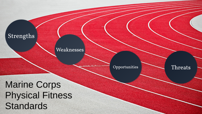 Marine Corps Physical Fitness Standards by Will Kelley on Prezi