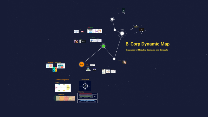 B-Corp Dynamic Map by Bru Puignou on Prezi