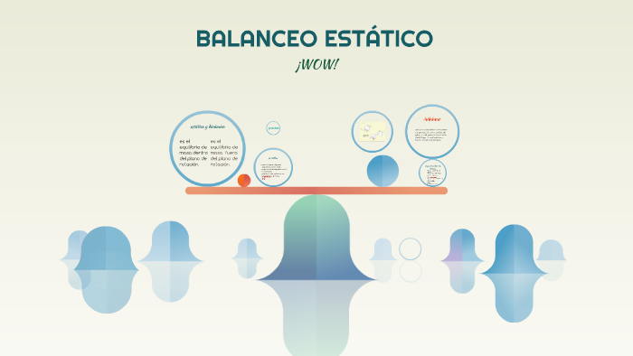 BALANCEO ESTATICO by Juan Fernando Moreno Gallardo on Prezi