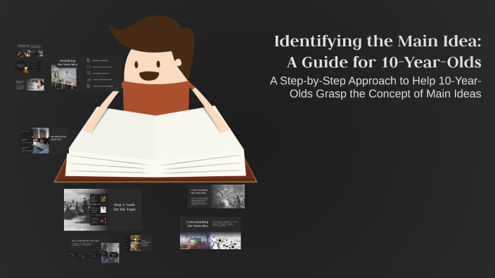 Identifying the Main Idea: A Guide for 10-Year-Olds by Suhaib Najjar on ...