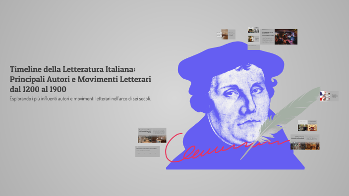 Timeline della Letteratura Italiana: Principali Autori e Movimenti ...