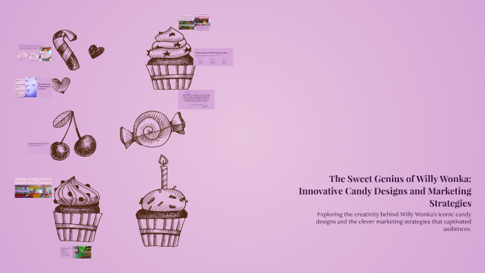The Sweet Genius of Willy Wonka: Innovative Candy Designs and Marketing ...
