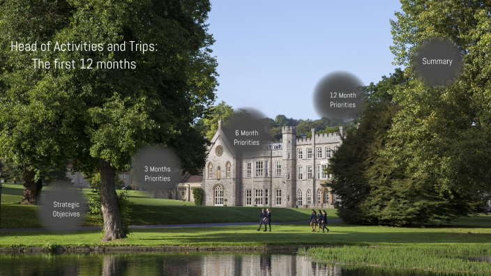 F. Gee - Head of Activities and Trips by Fiona Gee on Prezi