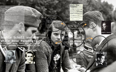 Sophie Scholl and the White Rose Pamphlets by Mani Sun on Prezi