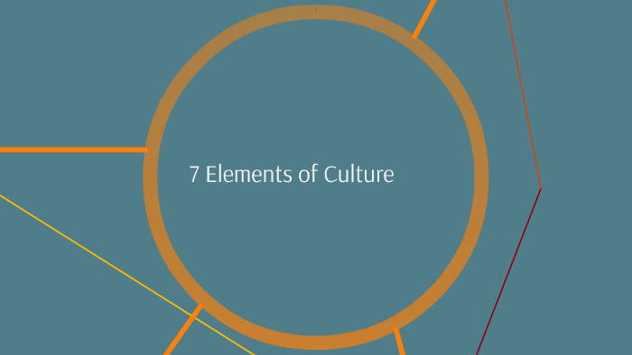 7 Elements of Culture by liam dornbrook on Prezi