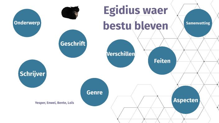 Nederlands middeleeuwen PO by Bente Vogel on Prezi