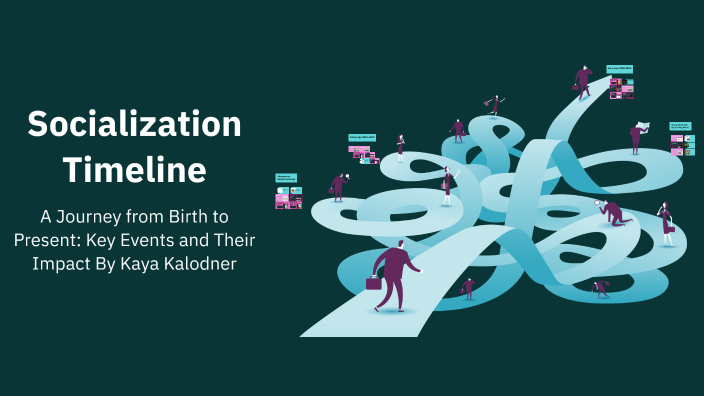 Socialization Timeline by Kaya Kalodner on Prezi