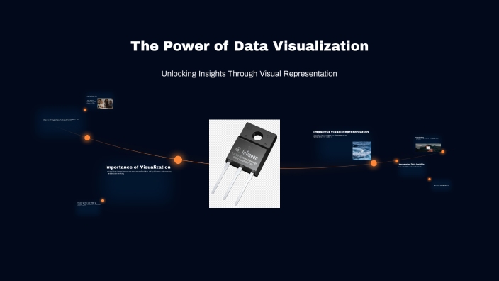 The Power of Data Visualization by Desi Lie on Prezi