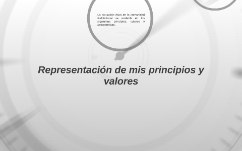 Representación de mis principios y valores by Miller Villanueva on Prezi