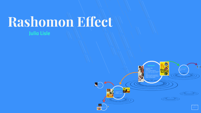 Rashomon Effect by Julia Lisle on Prezi