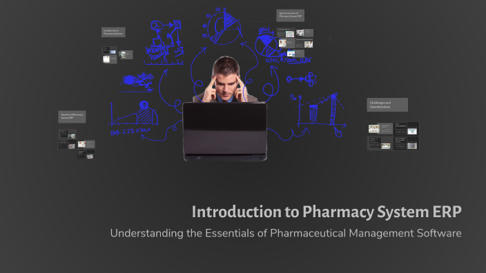 Introduction to Pharmacy System ERP by Abubakar M on Prezi
