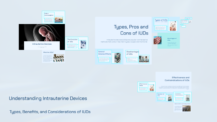 Understanding Intrauterine Devices by Jamelis Galindez on Prezi