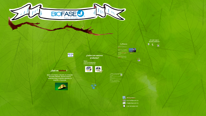 ¿Qué es Biofase? by Luisa Solis on Prezi