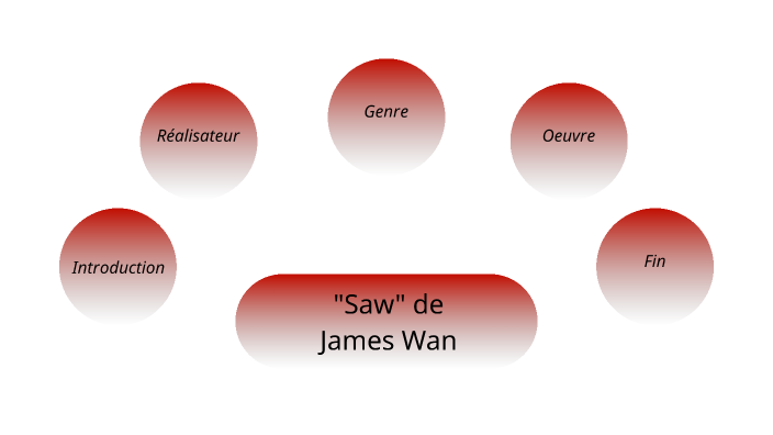 TansKievan-GabrielOrban-6TE-UAA1-PortefeuilleDocuments-2025 by Tans ...