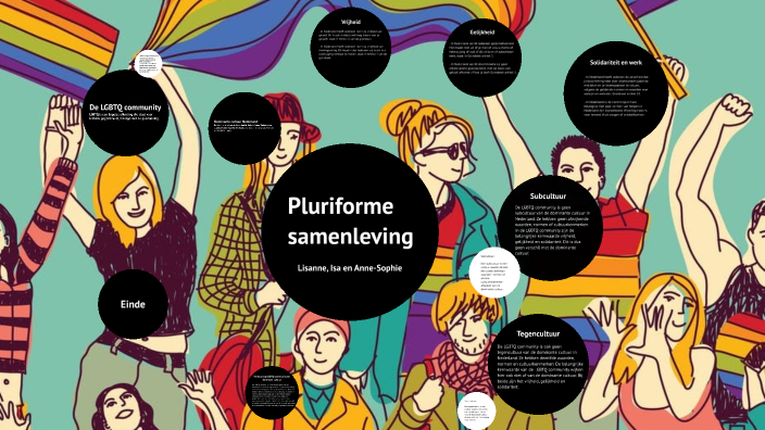 LGBTQ in pluriforme samenleving by Lisanne Engelsma on Prezi