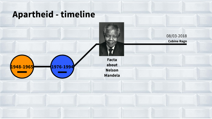 Apartheid timeline by Cebine Ragn on Prezi