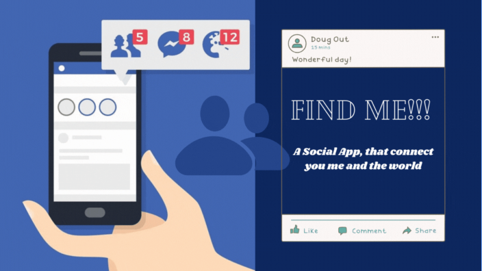 How Does Facebook Work by A Shifana Rifath on Prezi