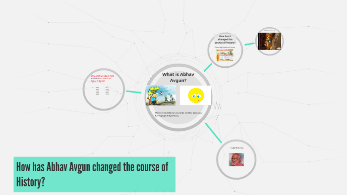 What is Abhav Avgun? by Jay Majmudar on Prezi