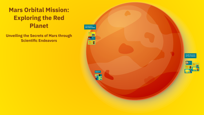 Mars Orbital Mission: Exploring the Red Planet by K RC on Prezi