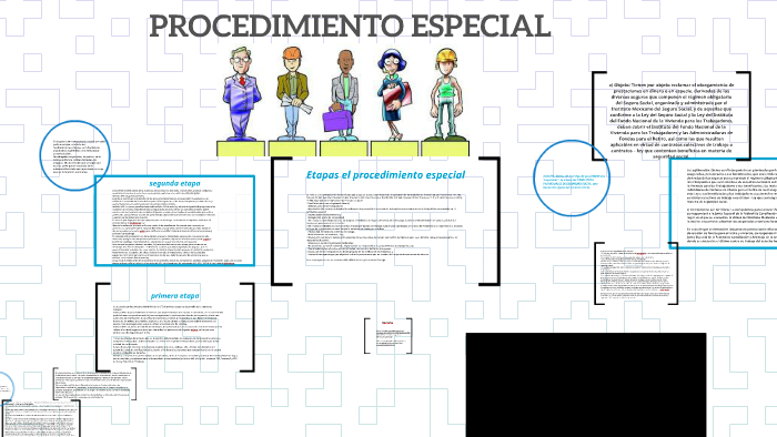 Etapas el procedimiento especial by Daniela Lopez Valdes on Prezi