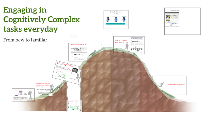 Engaging in Cognitively Complex tasks everyday by Kathleen Janecek on Prezi