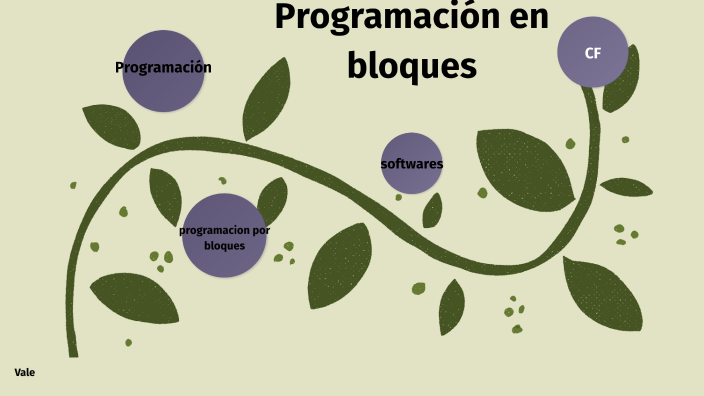 programación en bloques by valeria Rangel Saad on Prezi