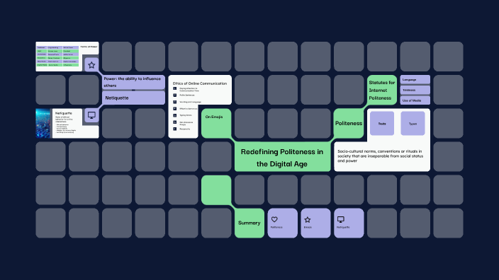 Redefining Politeness by Camille Neumann on Prezi
